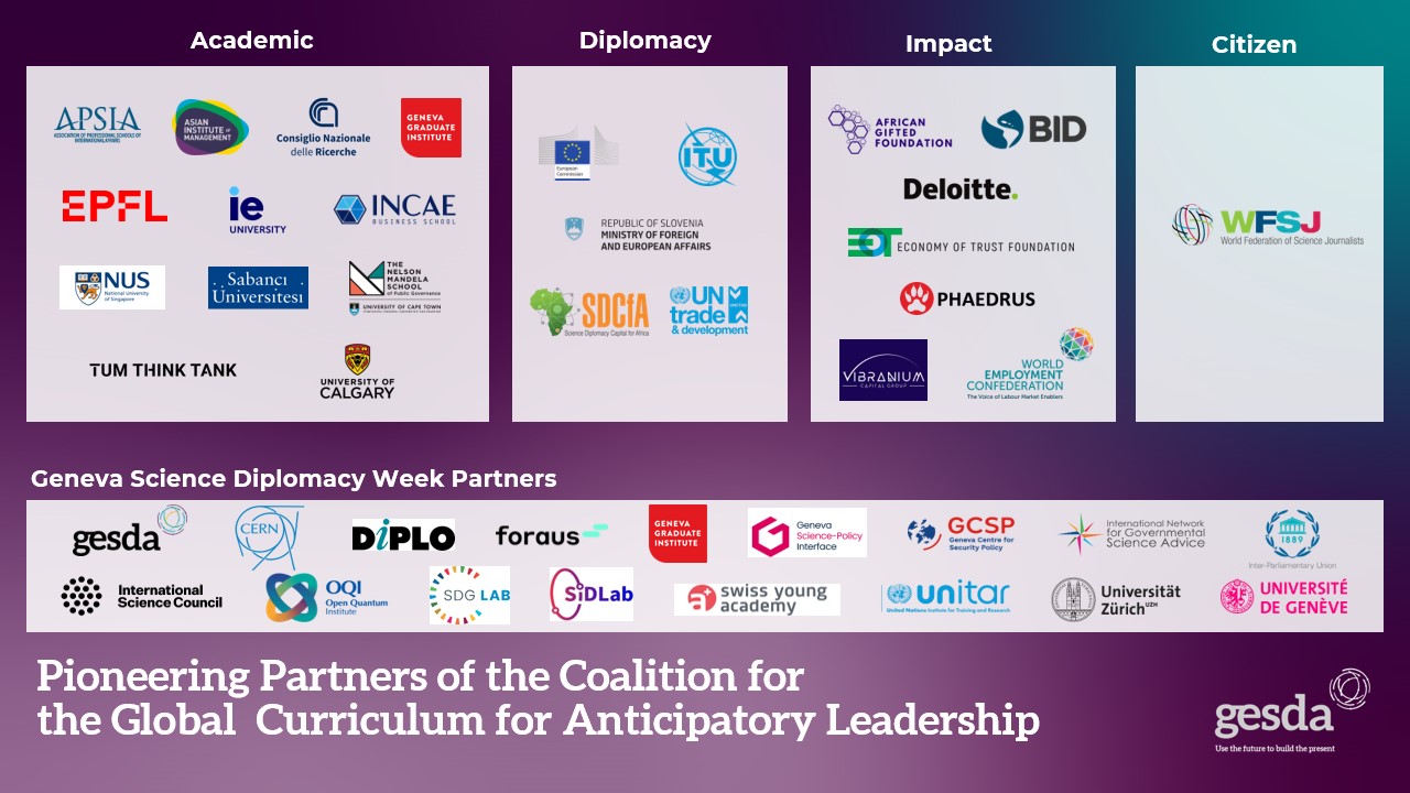Global Curriculum for Anticipatory Leadership - GESDA Global